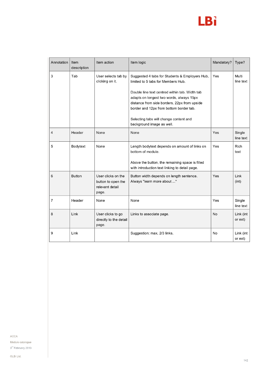 Acca Global Jaan Interfaces